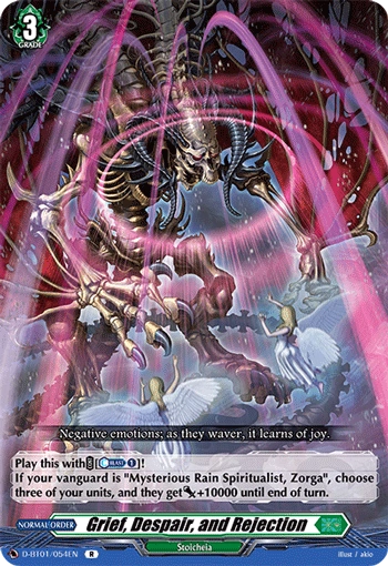 Zorga Rulings And Interactions Cheat Sheet – Rogue of the Seven Seas