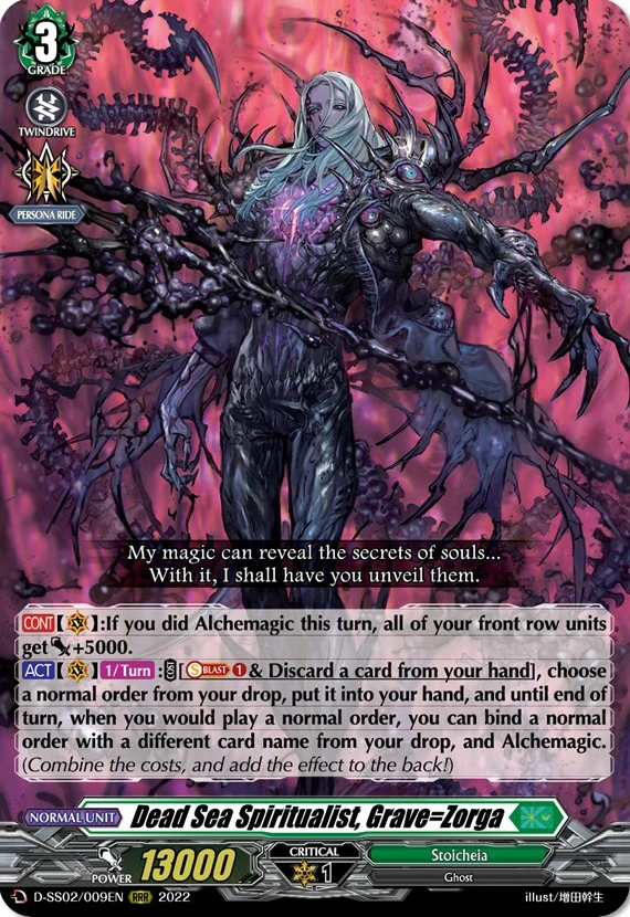 Zorga Rulings And Interactions Cheat Sheet – Rogue of the Seven Seas