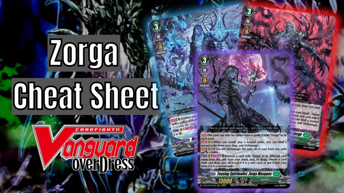 Zorga Rulings And Interactions Cheat Sheet – Rogue of the Seven Seas